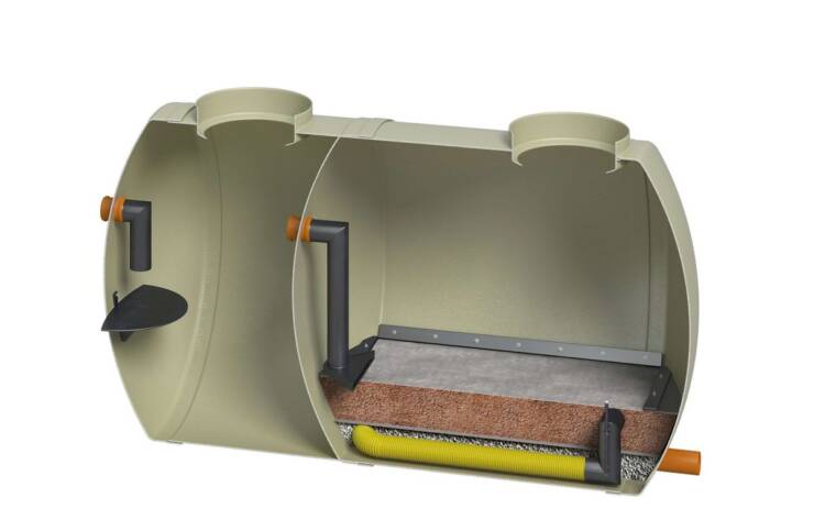 ACO StormClean tehnički filter - GRENEF